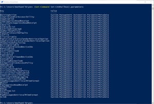 Managing Mailbox Plans for Exchange Online