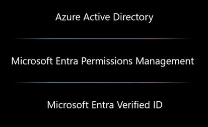 Microsoft Ignite 2022 – What’s New in Entra Identity
