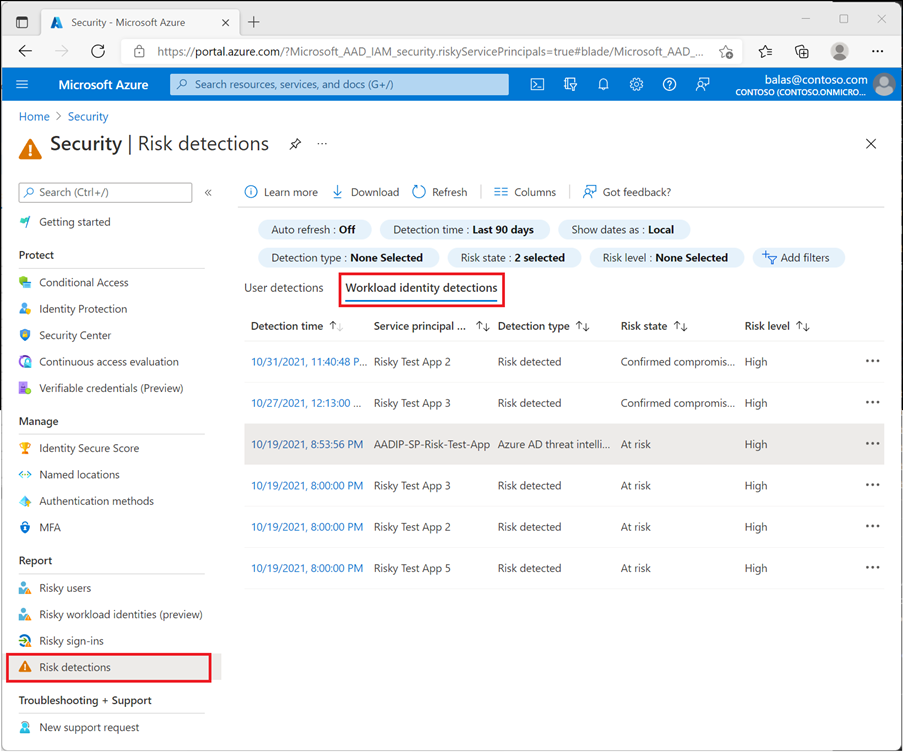 Microsoft Ignite 2022 – What’s New in Entra Identity