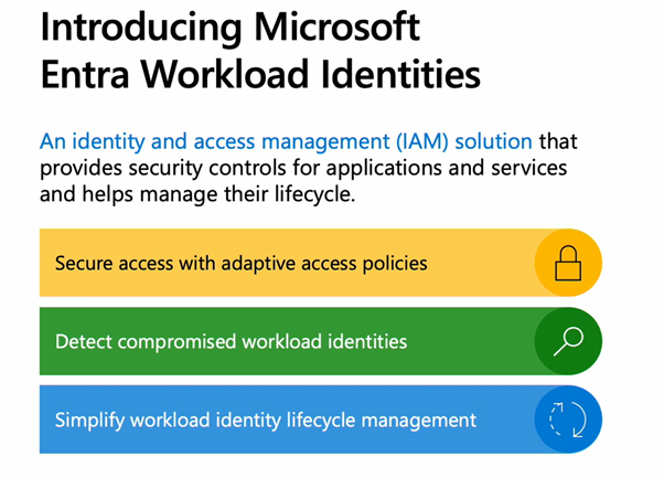 Microsoft Ignite 2022 – What’s New in Entra Identity