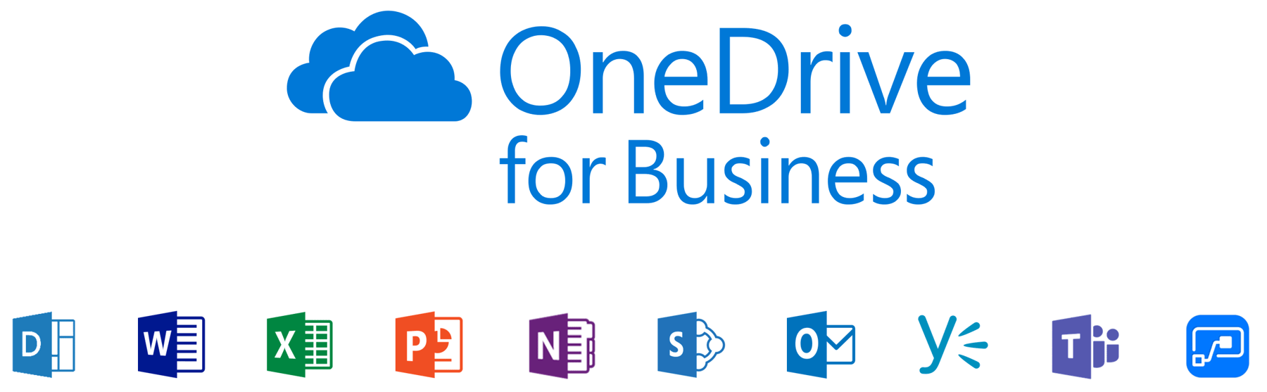 Modern Attachments with OneDrive for Business