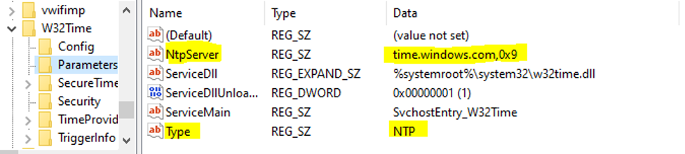 Active Directory Monitoring: The AD Time Service - Part 2