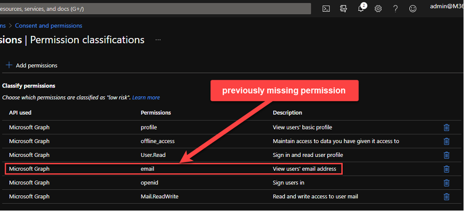 AAD Publisher Verification: What You Need to Know!