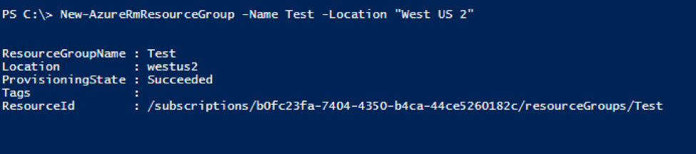 Getting Started with Azure Resource Manager