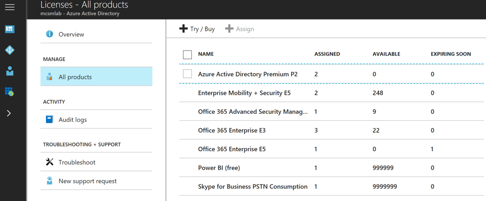 Office 365 License Management: Assigning Licenses by AD Group