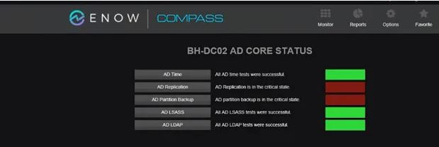 Techgenix Product Review: Active Directory Monitoring and Reporting ...