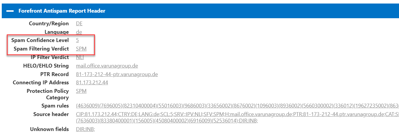 Exchange Online: Email Messages Delivered to Junk Mail Folder