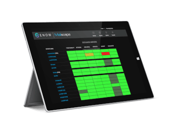 Exchange Monitoring and Reporting | ENow Software