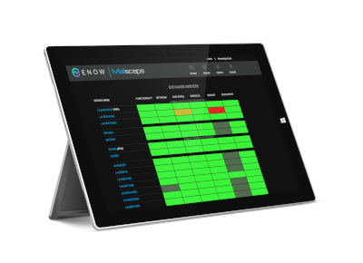 Exchange Monitoring and Reporting | ENow Software