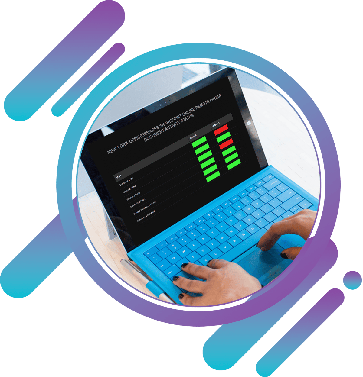 SharePoint Online Monitoring & Reporting | ENow Software